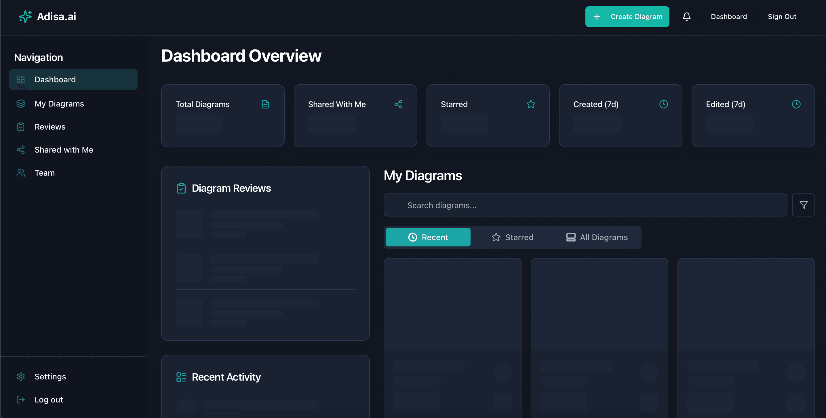BPMN AI - AI-Powered Business Process Modeling
