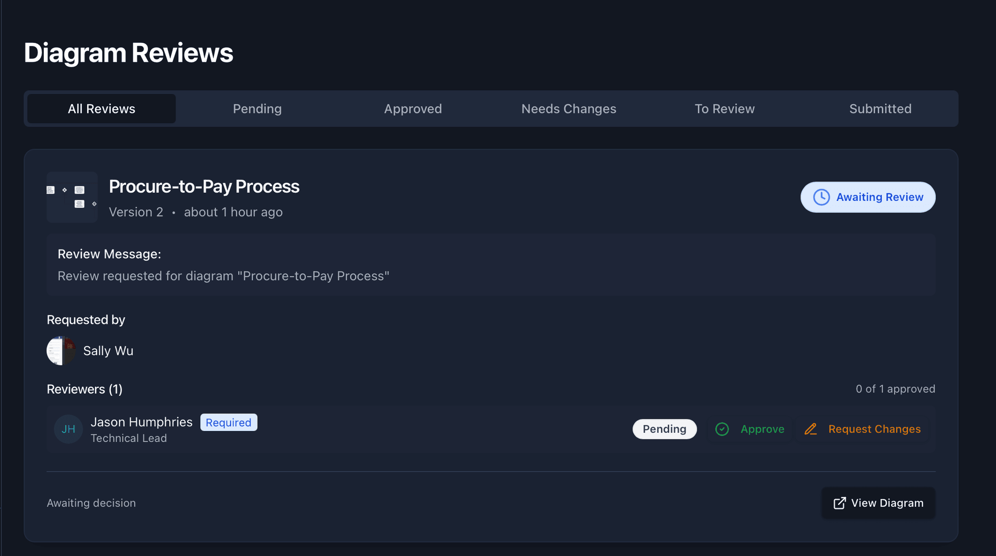 BPMN AI - AI-Powered Business Process Modeling